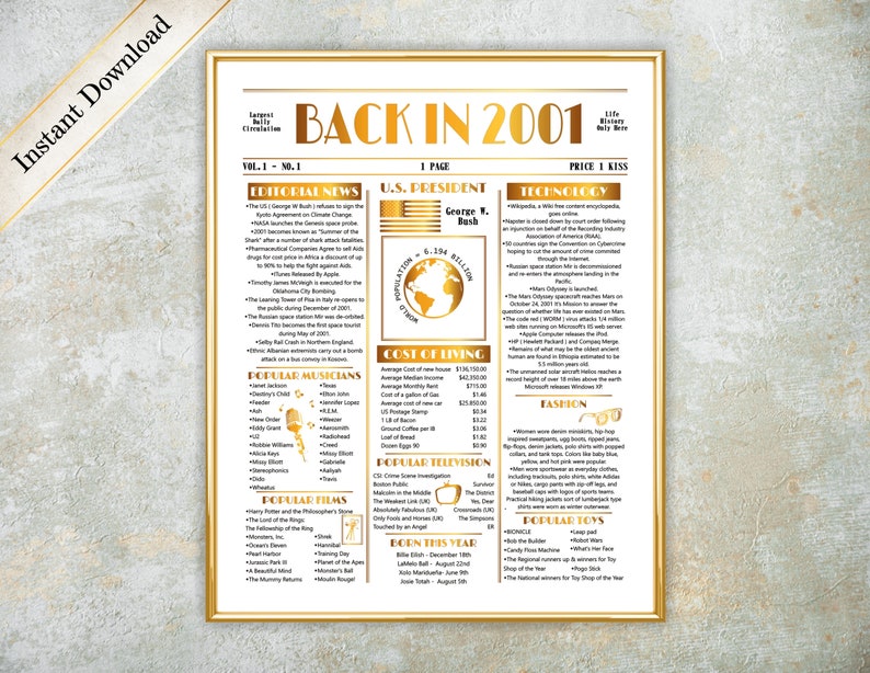 Back in 2001 Newspaper Poster White/ Black and Gold Printable | Etsy