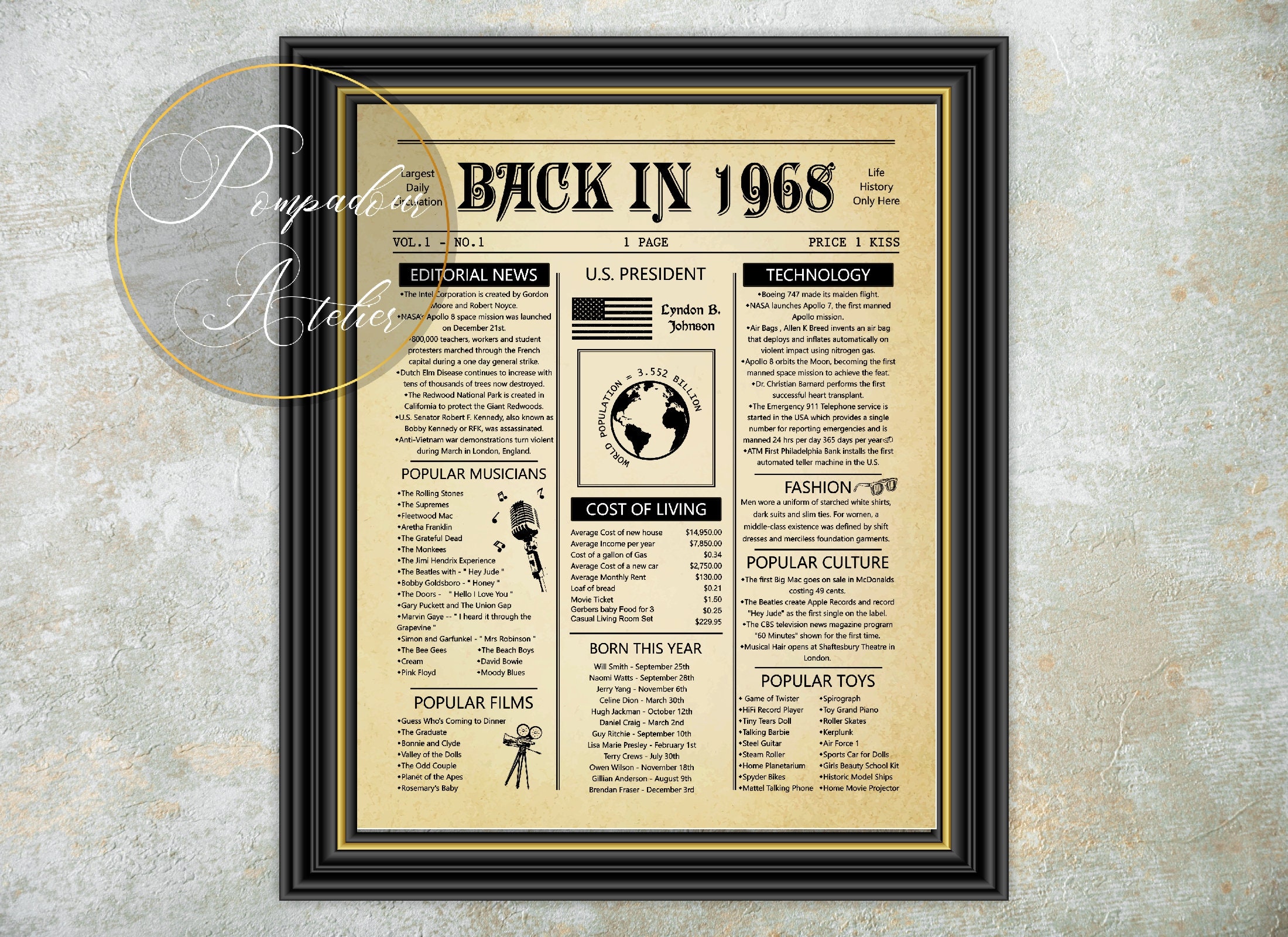 1968 Vintage Poster Back in Time Poster Birthday 1968 Facts - Etsy