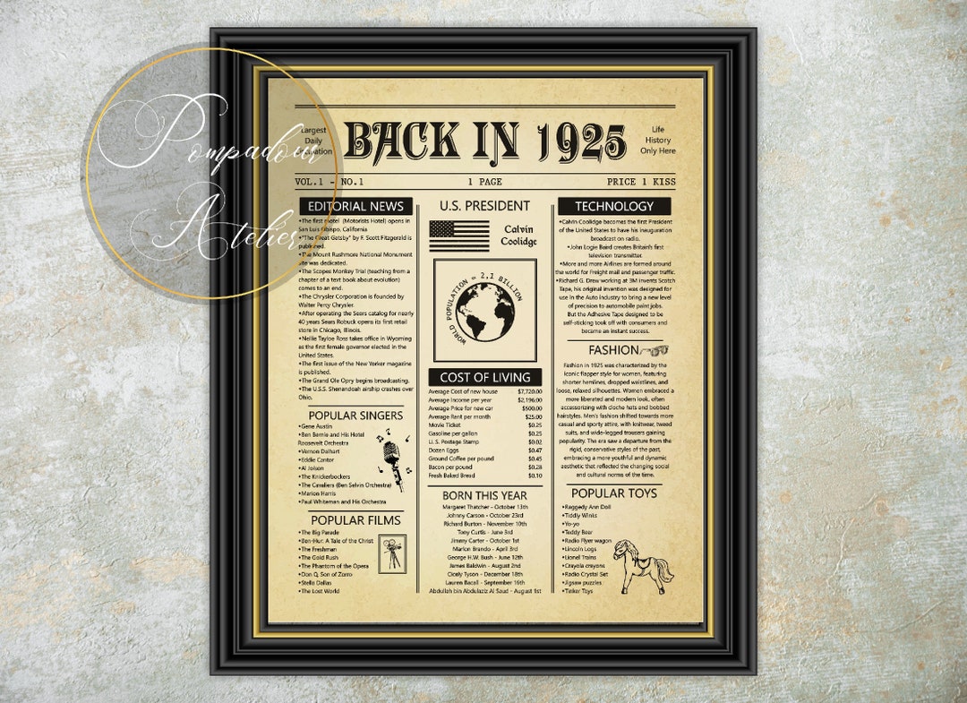 Back in 1925 Sign, Digital Newspaper Poster, Born in 1925, Printable ...