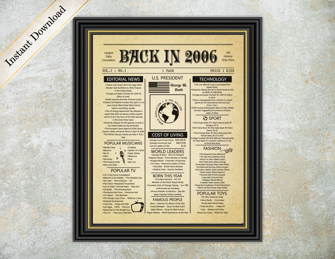 Flashback 2006, Back in 2006 Newspaper, Back in Time Poster, Newspaper ...