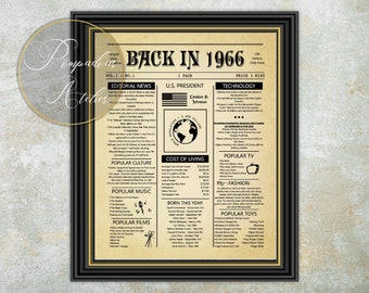 Back in 1966 Poster - Etsy