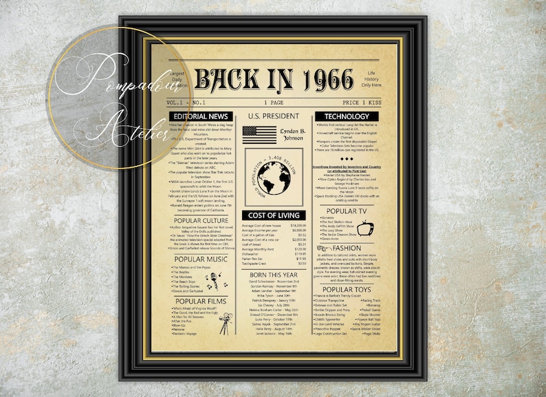 Back in 1966 Printable Sign Newspaper Style Poster 1966 - Etsy
