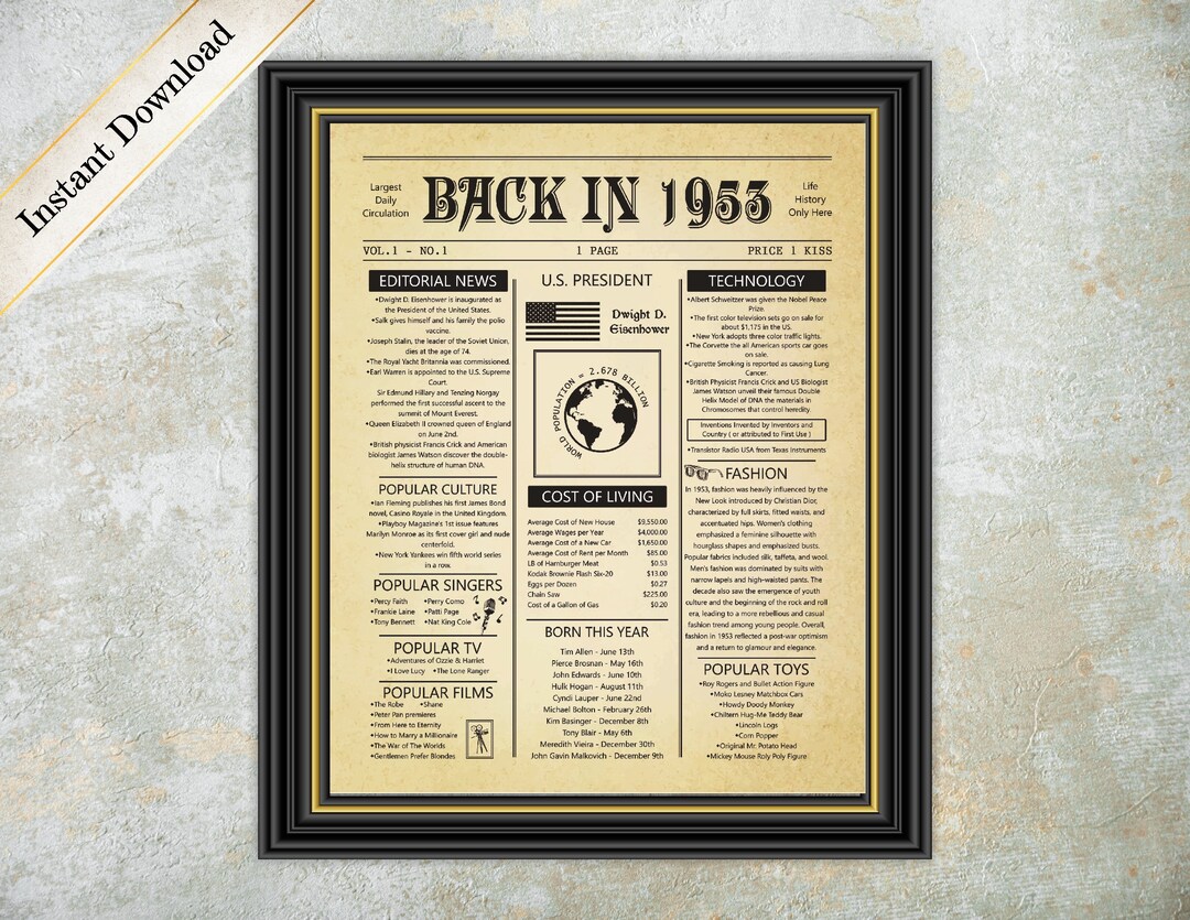 Back in 1953 Printable Poster, Old Newspaper Style Sign, 1953 Birthday ...
