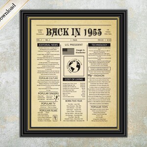 Back in 1953 Printable Poster, Old Newspaper Style Sign, 1953 Birthday ...