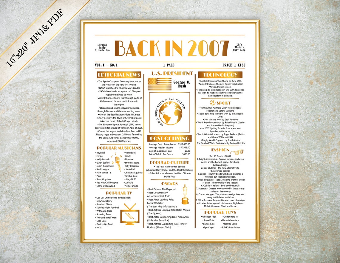 Gold Back in 2007 Poster Printable Modern Poster Born in - Etsy