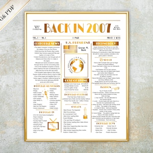 Gold Back in 2007 Poster, Printable Modern Poster, Born in 2007, 2007 ...