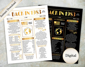 Back in 1983 Poster - Etsy