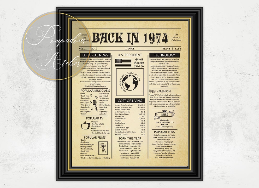 Back in 1974 Newspaper Poster, 1974 Printable Sign, Birthday Decoration ...