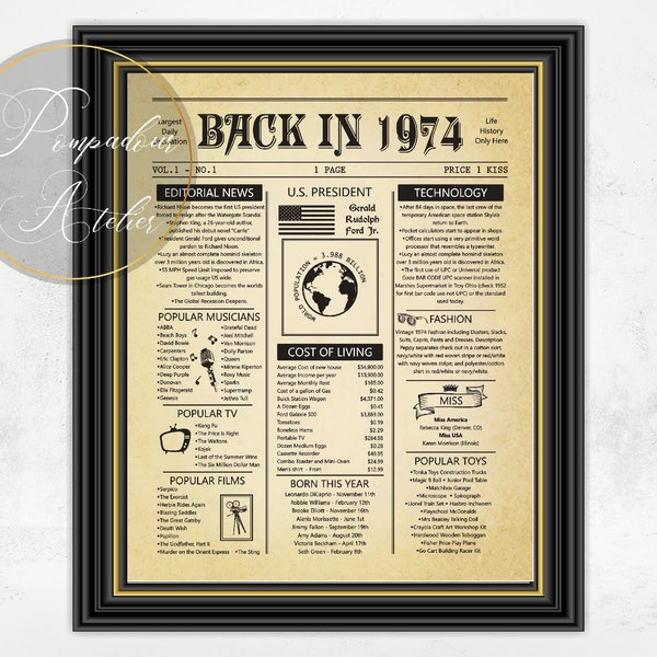 1974 - Etsy