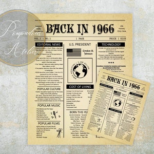 Back in 1966 Printable Sign, Newspaper Style Poster, 1966 Birthday ...