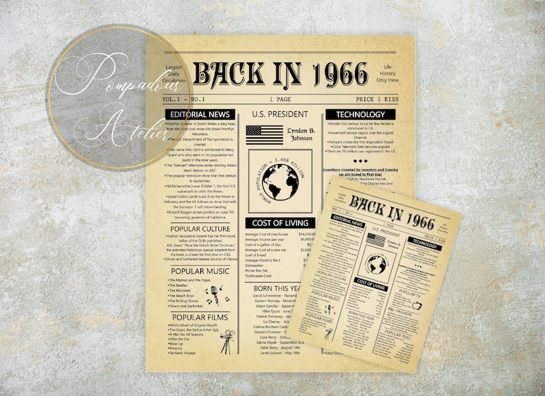 Back in 1966 Printable Sign Newspaper Style Poster 1966 - Etsy