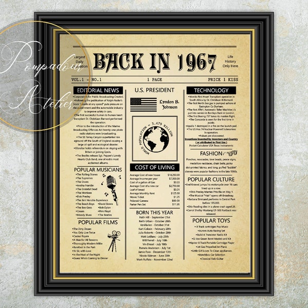 1967 Birthday Posters - Etsy