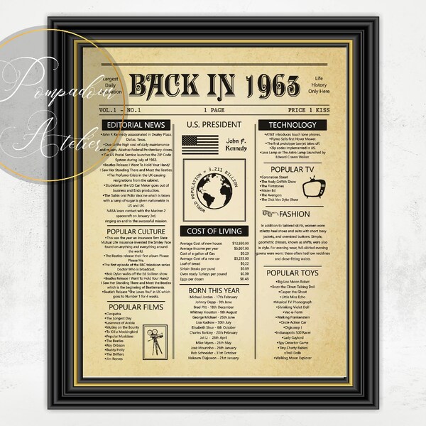 1963 Anniversary Poster - Etsy
