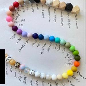 MAMA Silicone Keychain/mother's Day Gift/purse Charm/diaper Bag Charm ...
