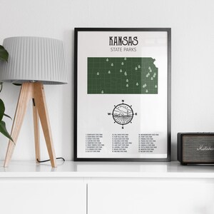 Kansas State Parks Map - Etsy