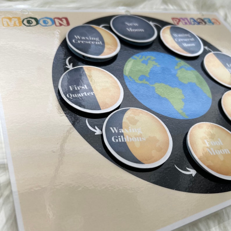 Moon Phases Activity Moon Phases Printable Learning Moon - Etsy