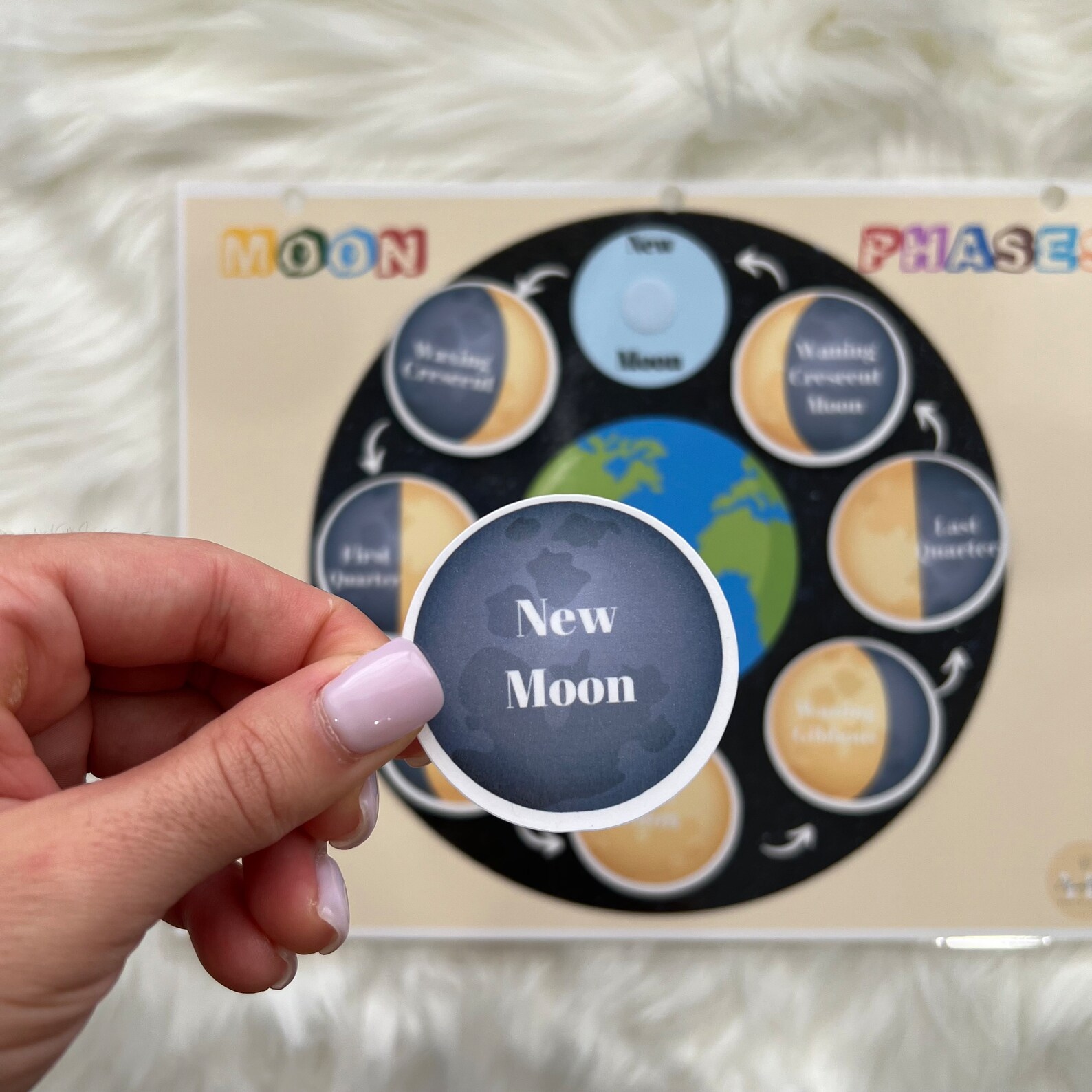 Moon Phases Activity, Moon Phases Printable, Learning Moon Phases ...