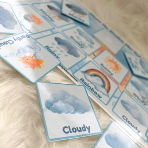 Weather Chart Printable - Weather Chart for Preschool - Today's Weather ...