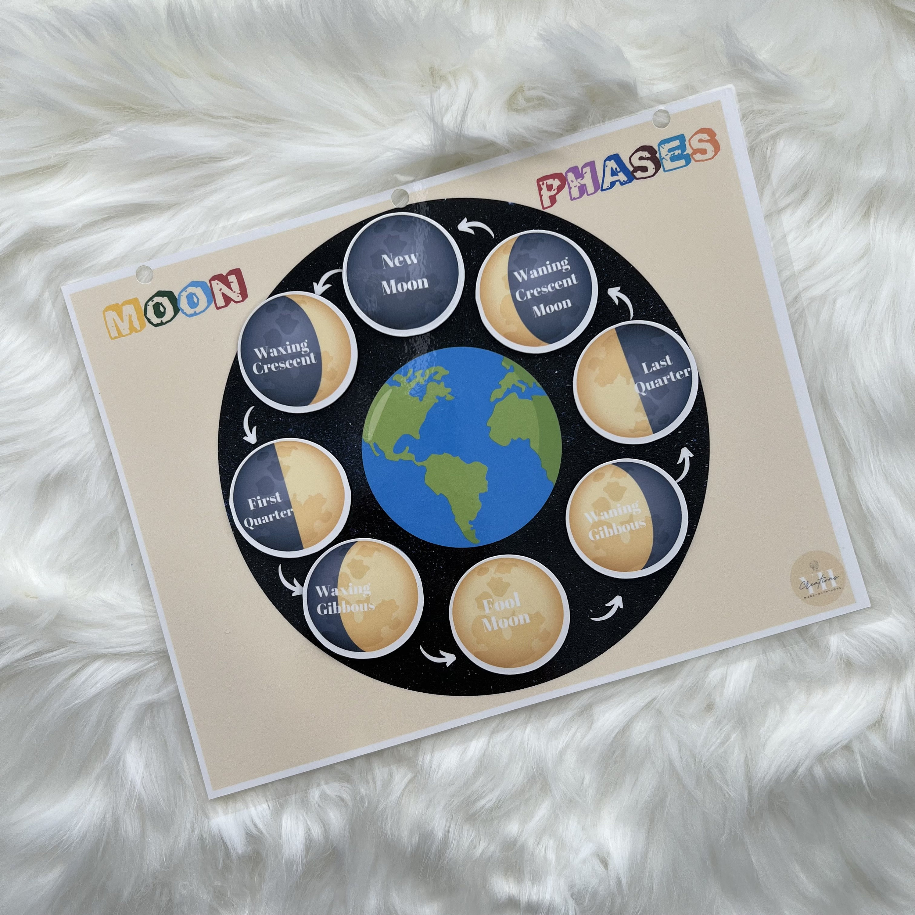 Moon Phases Activity Moon Phases Printable Learning Moon - Etsy