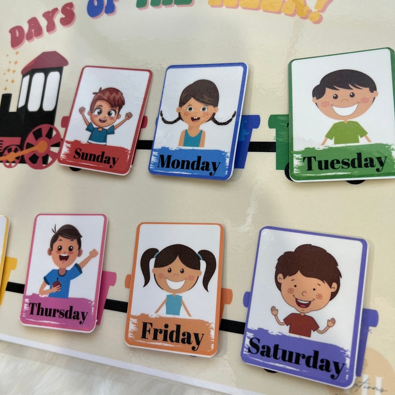 Days of the Week, Days of the Week for Preschoolers, Learning Days of ...