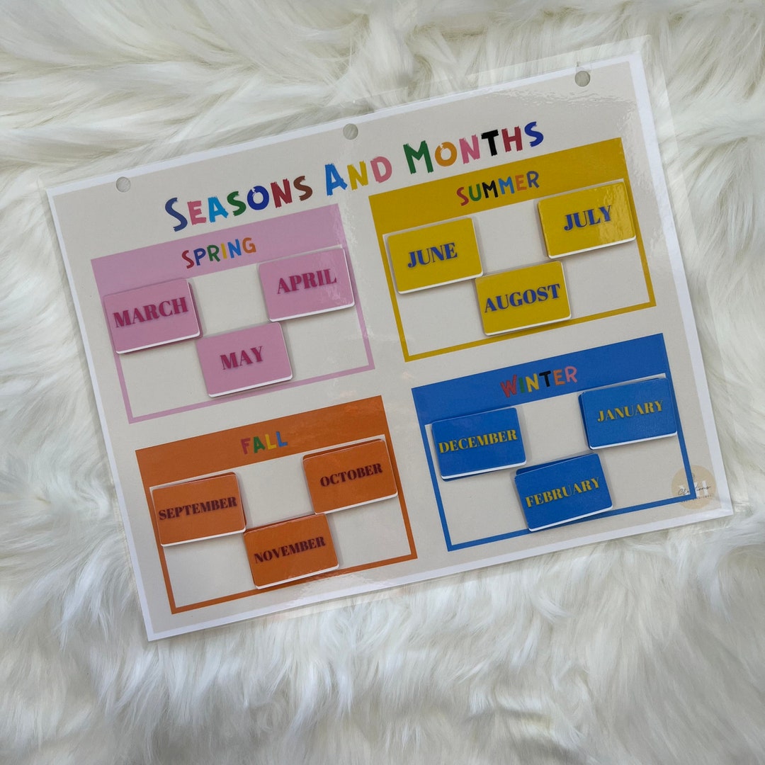 Months of the Year, Educational Activity, Preschool and Kindergarten ...