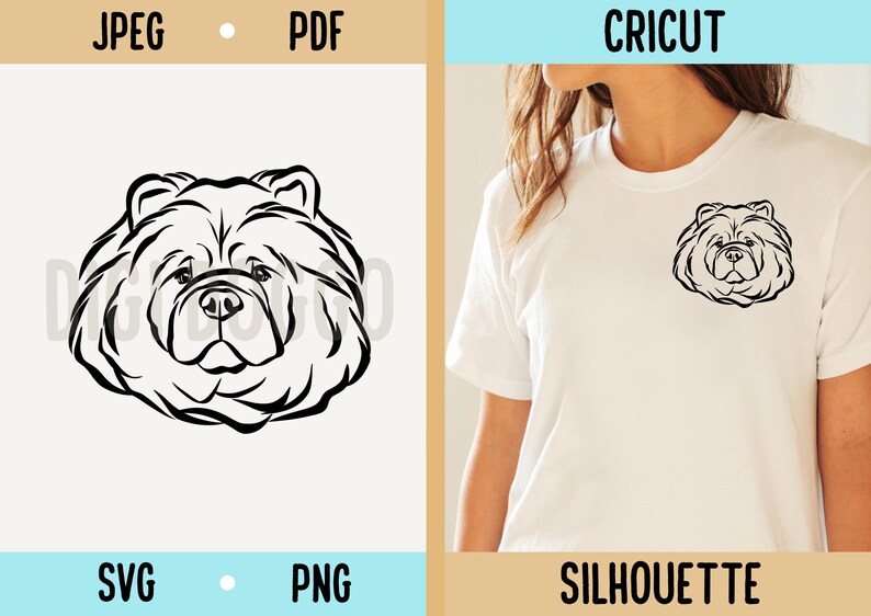Chow Chow Face Outline: Dog Portrait SVG Vector File (digital Download ...