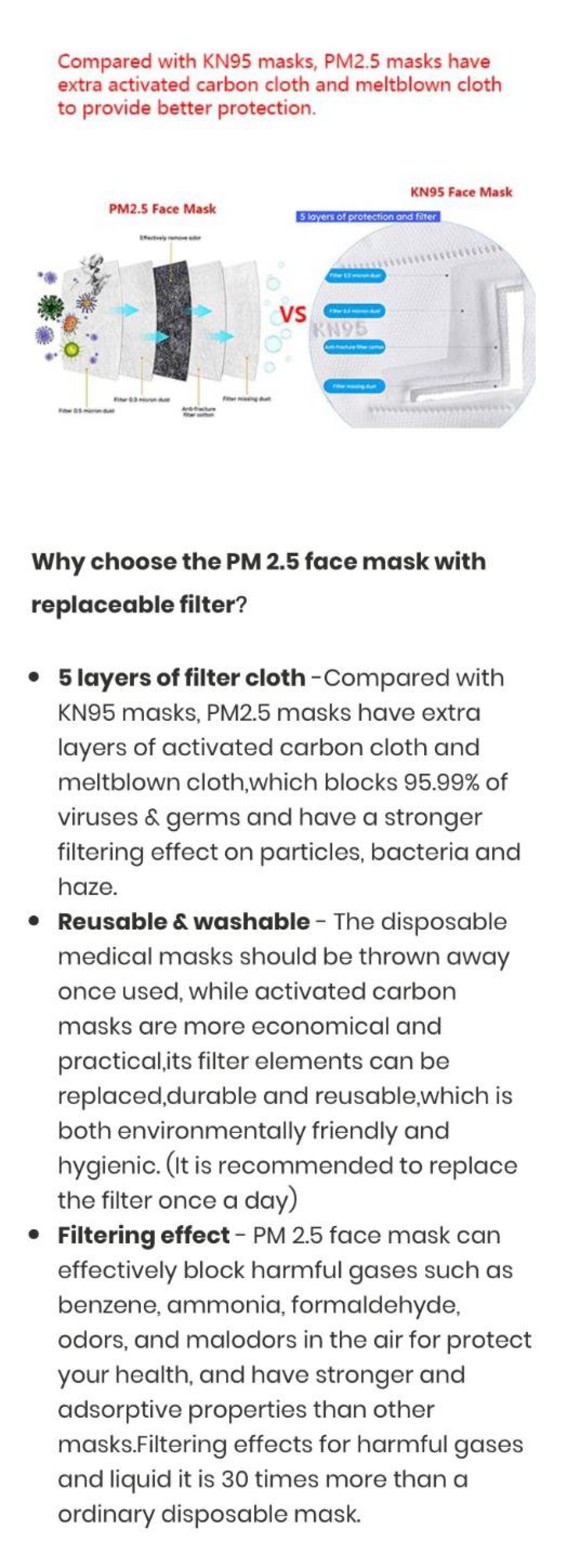 Betty Boop Face Mask 2 PM2.5 Filters USA Betty Boop | Etsy