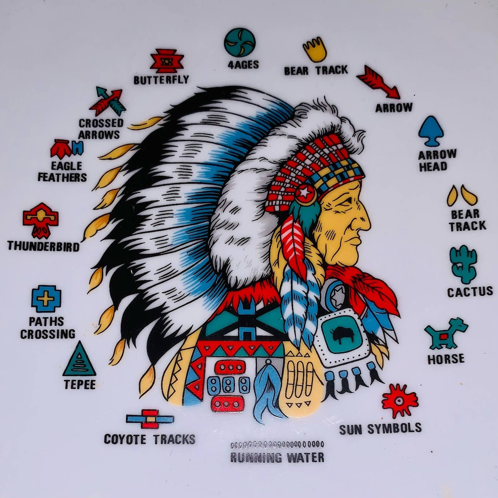 Tribal Water Symbols