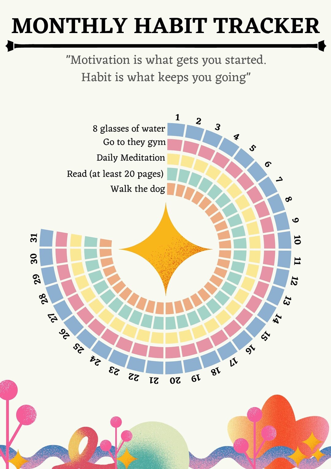 MONTHLY HABIT TRACKER Editable L Downloadable L Printable - Etsy