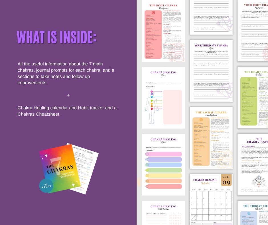 Start Your REIKI BUSINESS BUNDLE - Energy Healing - Chakra Healing ...