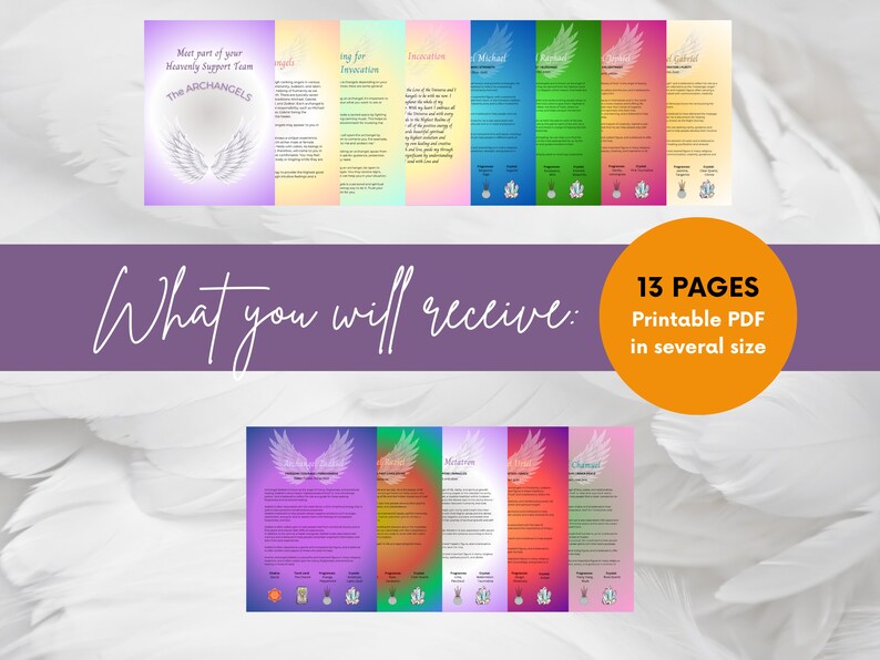 Archangel Guide, Archangel Invocation, Archangel Cheat Sheet, Michael, Gabriel, Raphael, Uriel ...