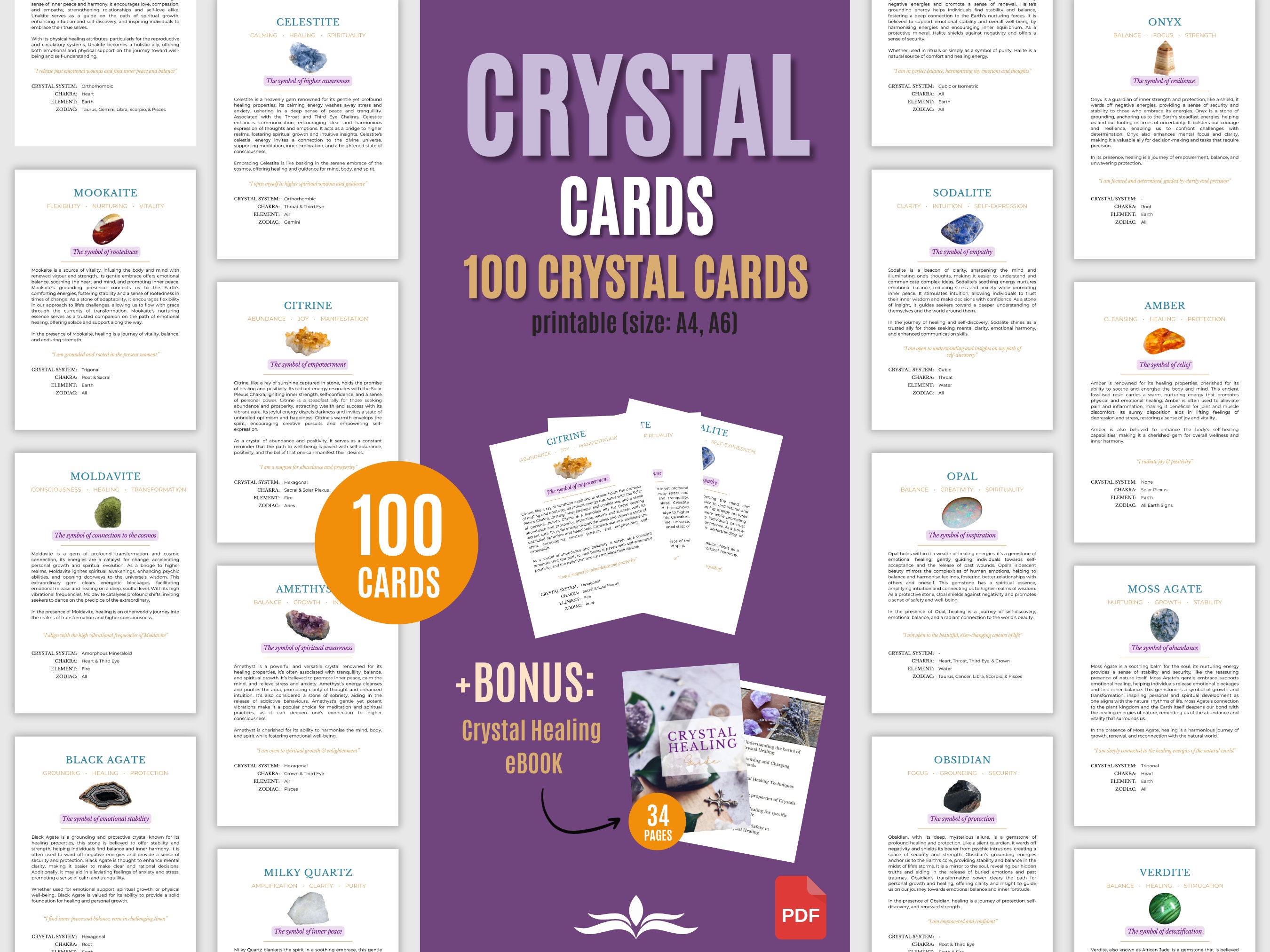 Crystal Card Deck, Printable Crystal Information Cards, Crystal ...