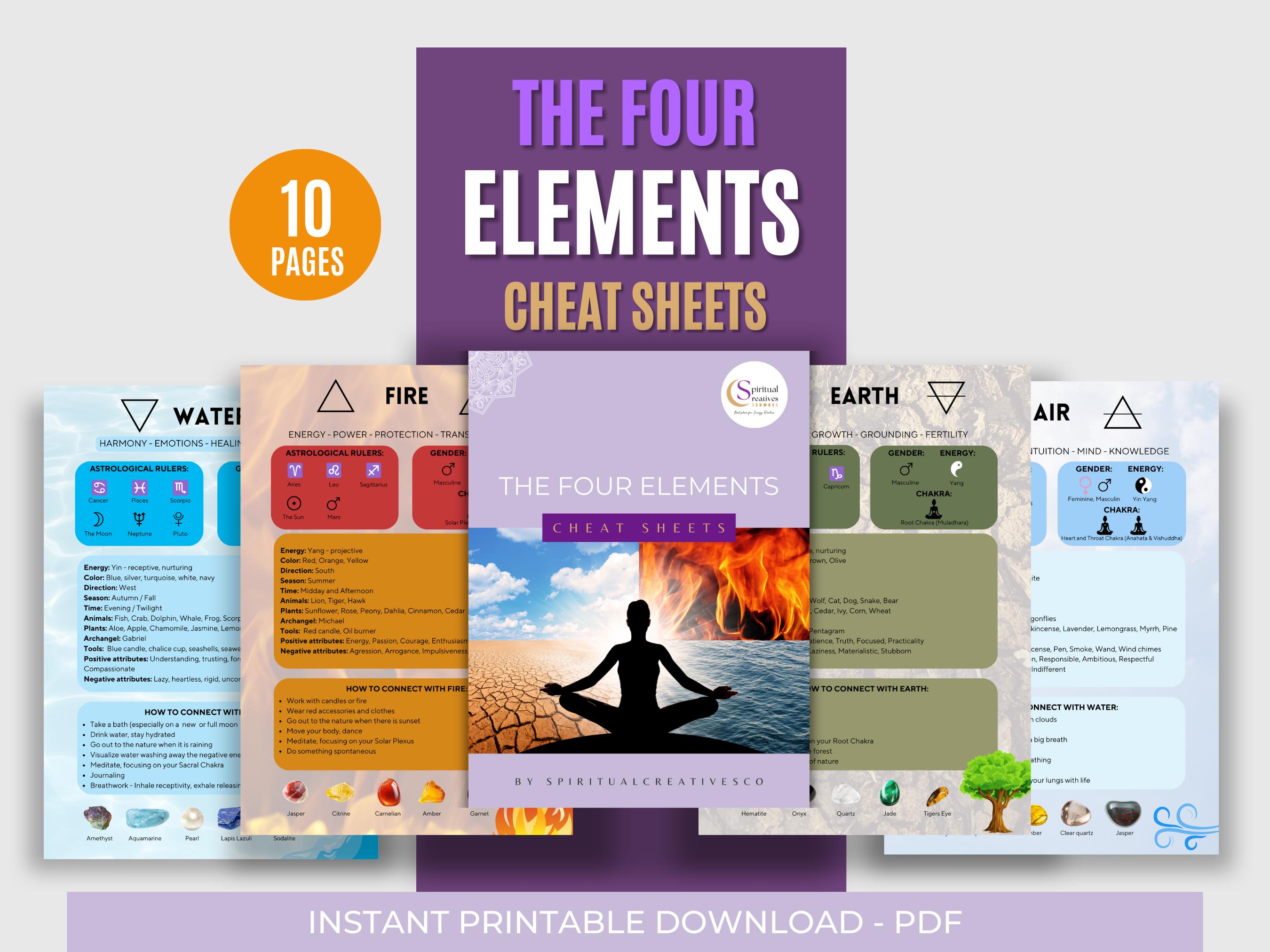 The Four Elements in Astrology Printable Cheat Sheet, Grimoire Pages ...