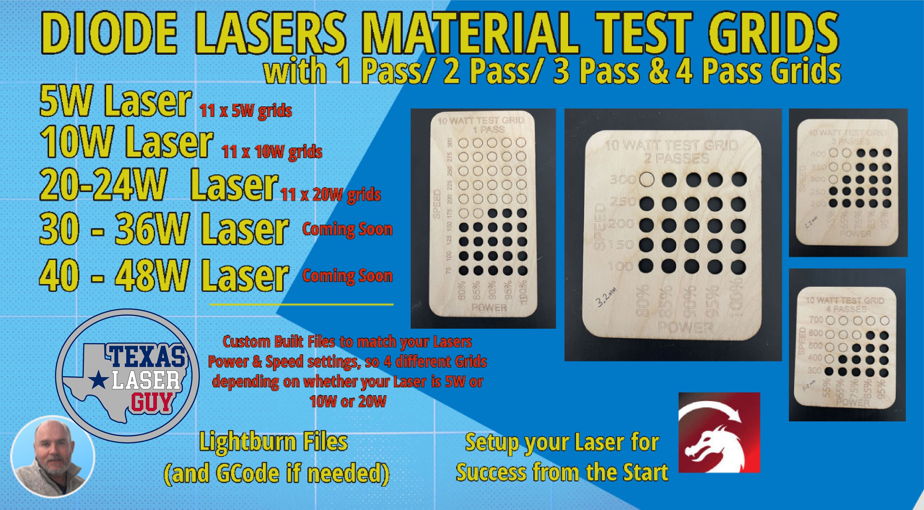 Diode Laser Material Test Grids 5W & 10W, 20W Grids to Cover Most Diode ...