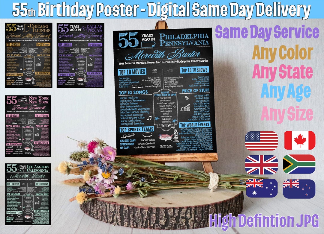 Editable 55th Birthday Invitation Template Chalkboard Theme Birthday ...