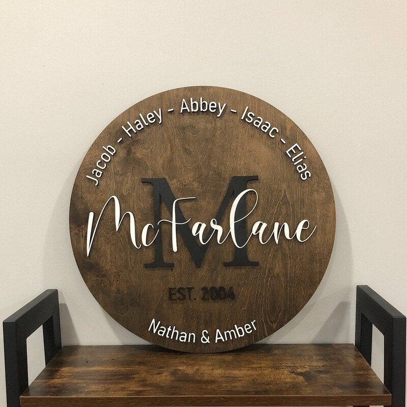 Family Monogram Sign - Etsy