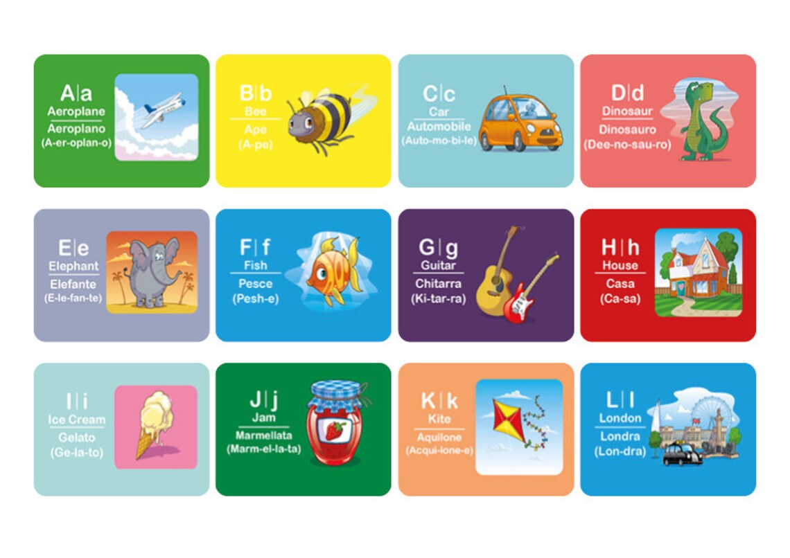Bilingual Italian/english Flashcards. Alphabet Bi-lingual Flash Cards / English Italian/ ABC ...