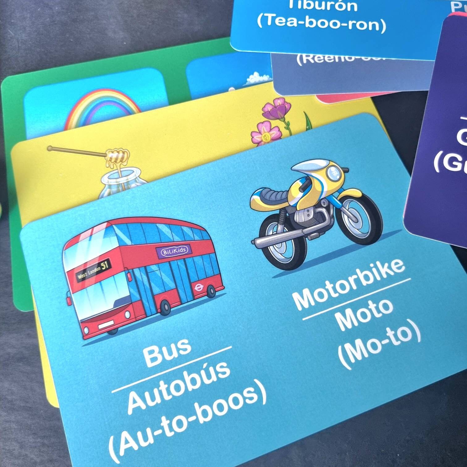 Spanish-english Flashcards/ Alphabet Bi-lingual Flash Cards/ ABC ...