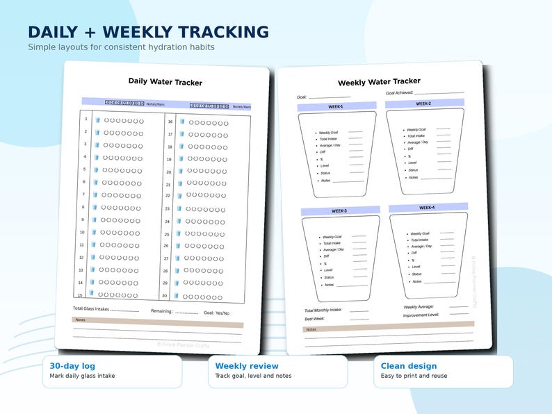 Water Tracker Printable & Editable Canva Template | Daily Hydration ...