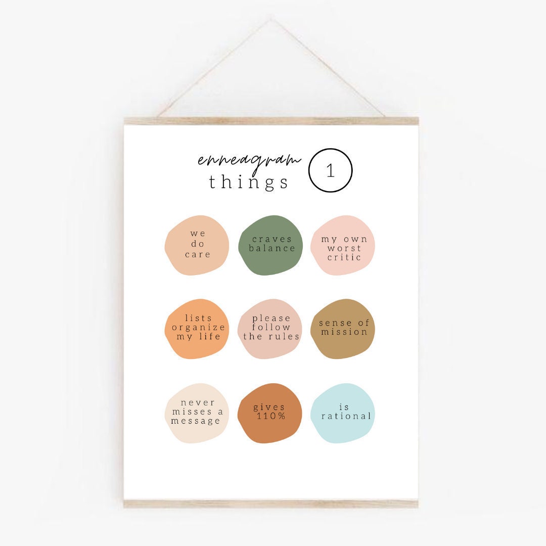 Enneagram 1 High Quality Poster - Printable - Etsy