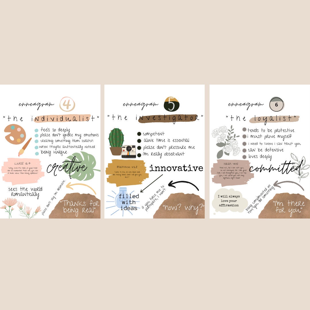 Enneagram Things Full Poster Set of 9 - Etsy