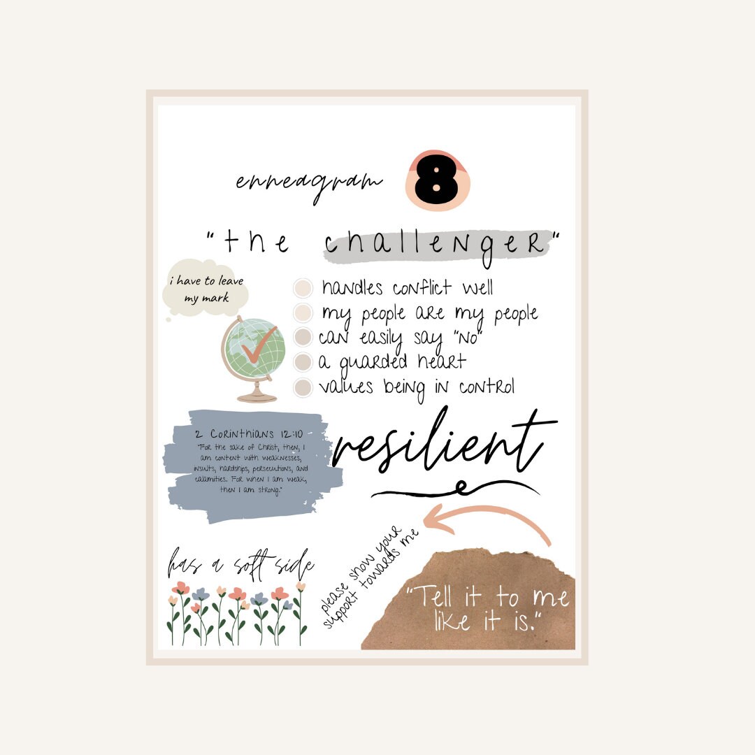 Enneagram 8 High Quality Poster - Printable - Etsy