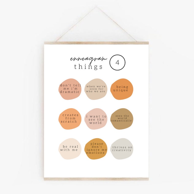 Enneagram 4 High Quality Poster Printable - Etsy