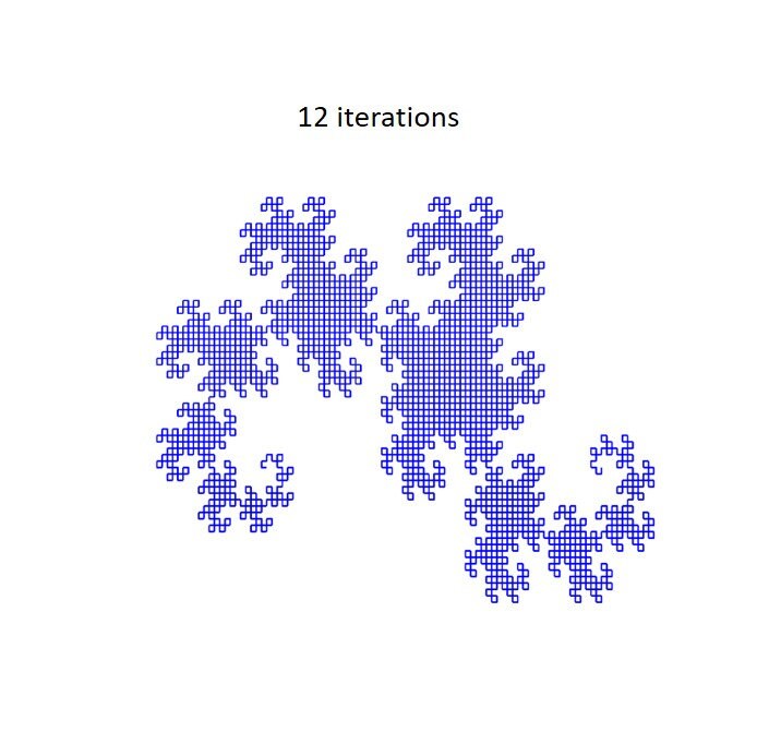 Dragon Curve Fractal Cross Stitch Pattern - Etsy