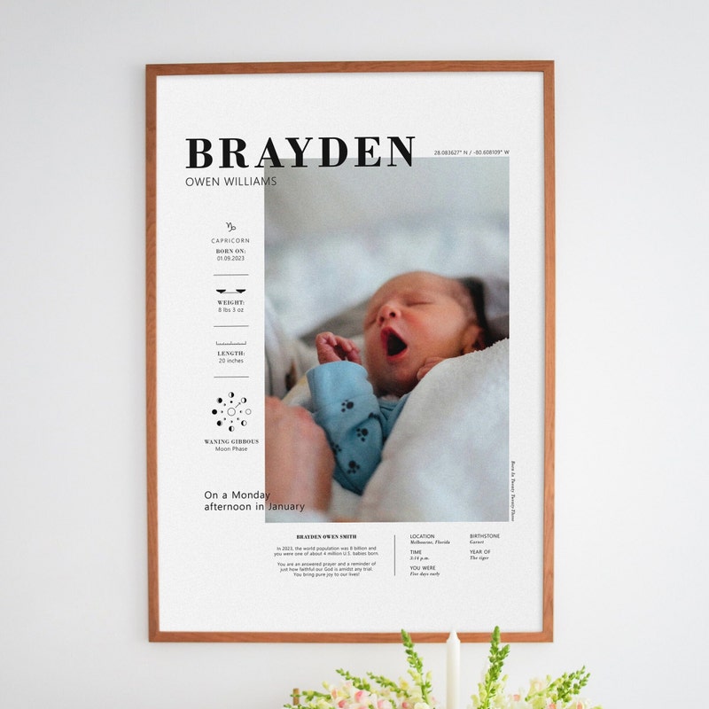 Birth Stats Poster - Etsy