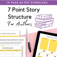 The Hero's Journey Plot Writing Book Story Structure Template Author ...