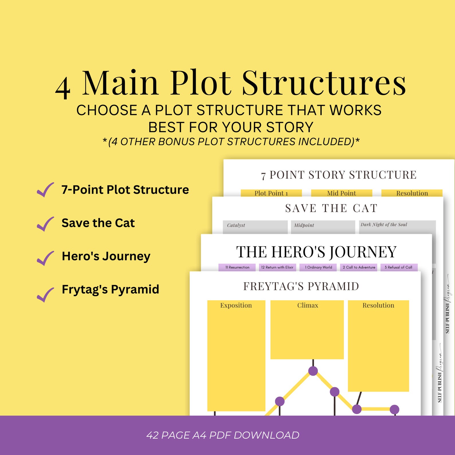 Book Plot Templates Plotting Bundle Chapter Scenes Save the Cat 7 Point ...