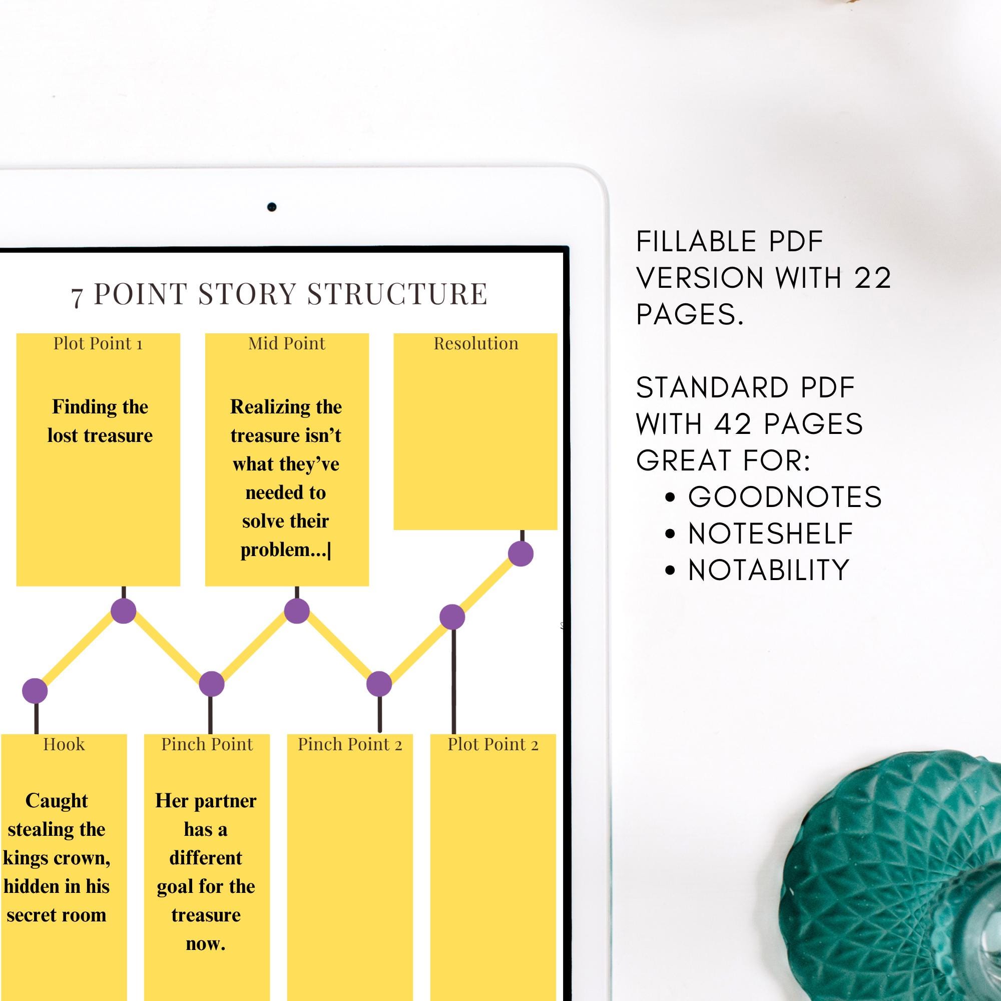 Book Plot Templates Plotting Bundle | Chapter | Scenes | Save the Cat ...