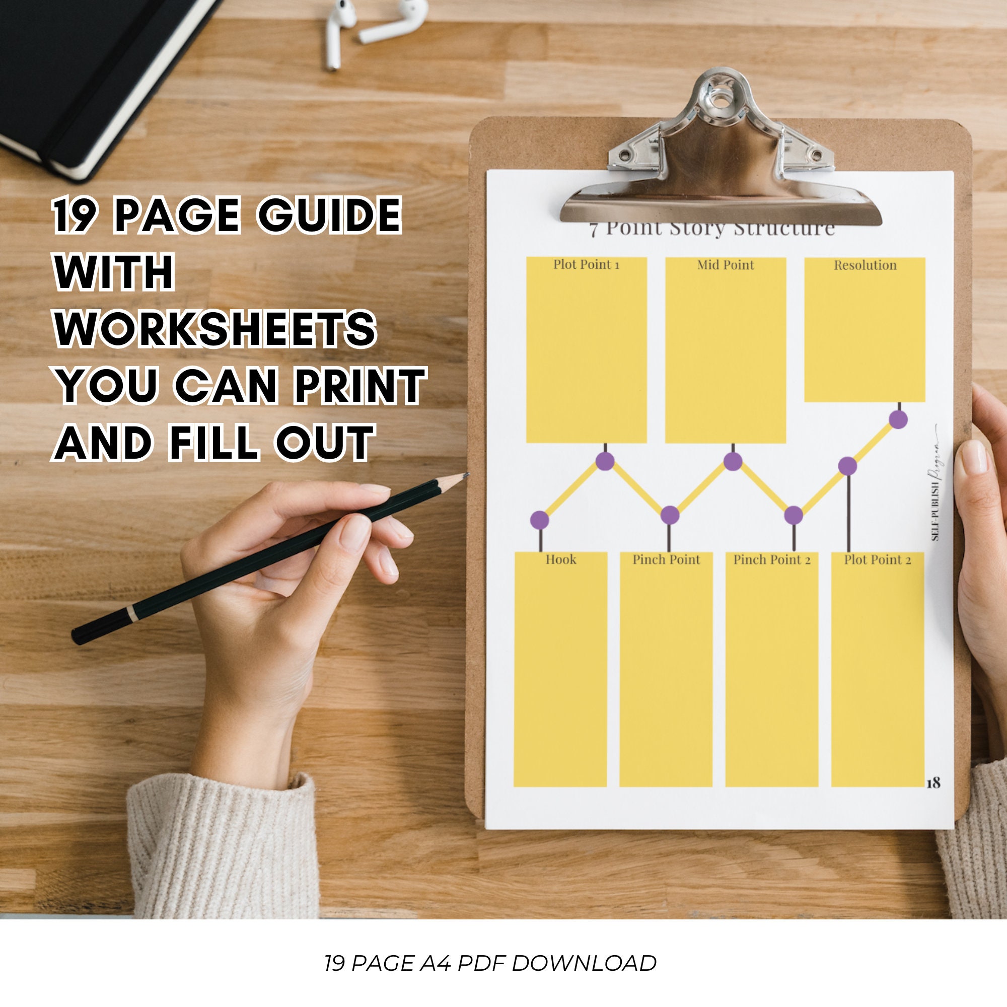 7 Point Story Structure | Plot | Writing | Book | Story | Structure ...