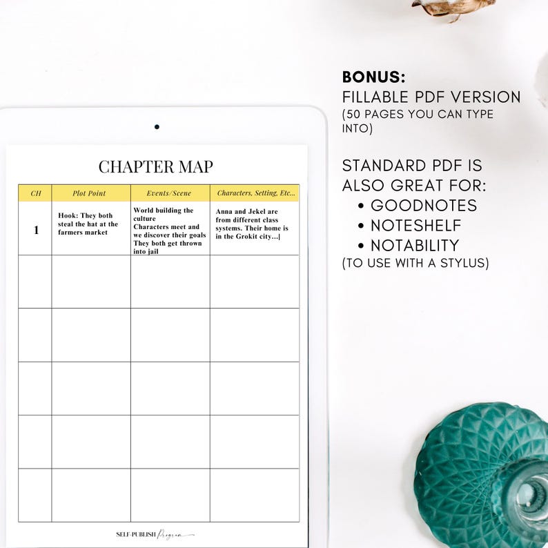 Chapter Outline Template, Writing Worksheet, Novel Outline, Scene ...